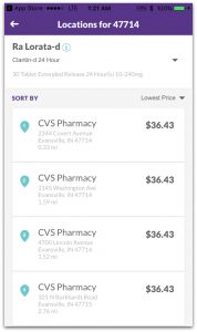 How to Save Money on Prescriptions - To the Motherhood - Travel ...